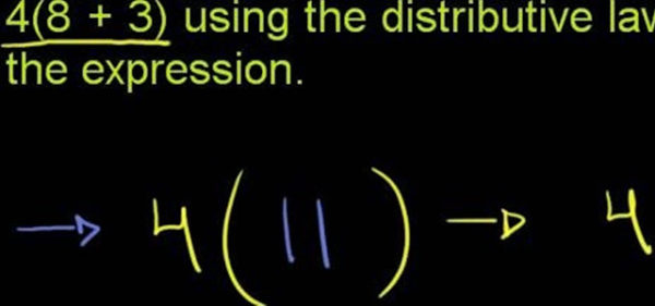 Distribution law of multiplication – Syskool