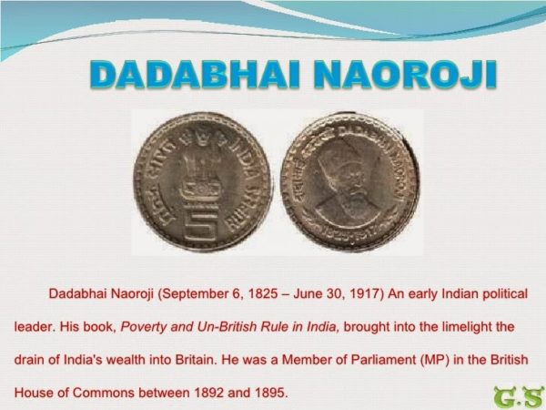 Drain of Wealth – British Colonialism and Economic Impact – Syskool